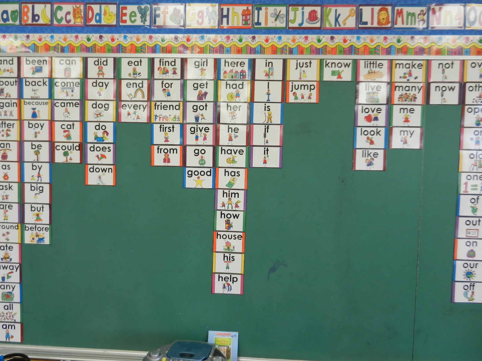 Blooming Kiddos: Word Wall Clue Hunt