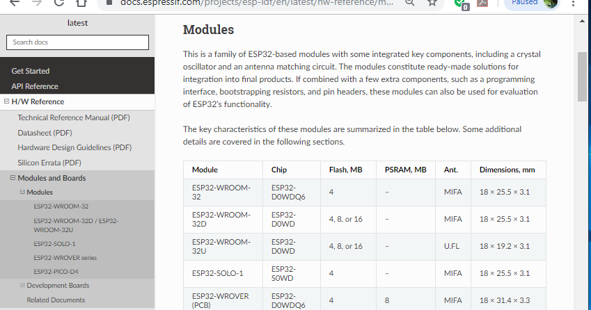 Arduino-er: Identify ESP32 Modules