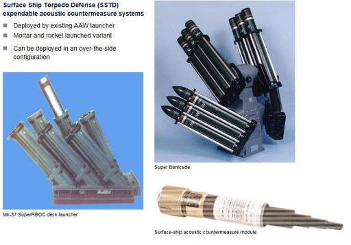 desarrollo defensa y tecnologia belica: El tenebroso mundo de las ...