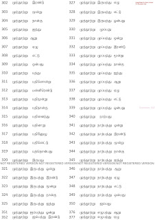 TAMIL NADU SECONDARY GRADE TEACHERS : NUMBER NAMES 1 TO 1000 எண் ...