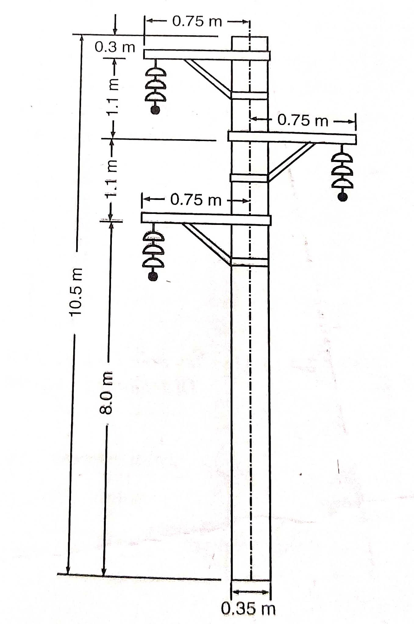 Electrical Engineering MCQ Questions and Answers | Electrical Mcq ...