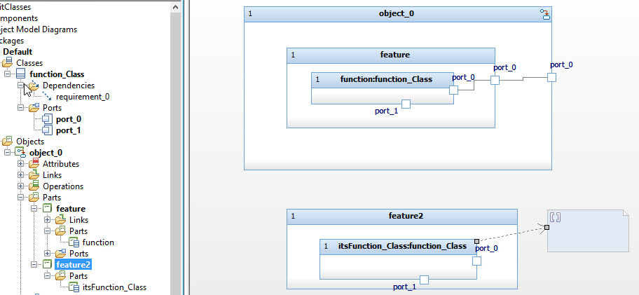 IBM Rhapsody UML/SysML training and automation helper consultancy ...