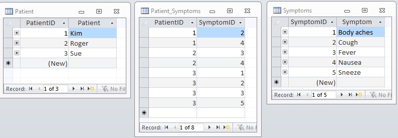 Normalizing Repeated Columns: Yes/No Fields (Part1) – Roger's Access Blog