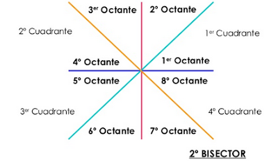 Introdução à Computação Gráfica - UFPB - 2016.1: Trabalho 1 ...