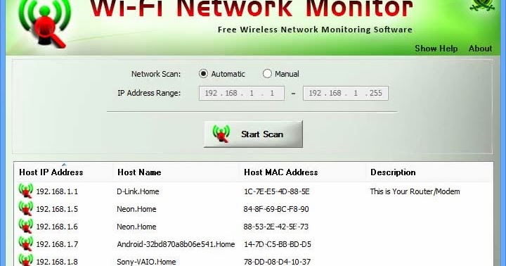 Wireless Networking Tools