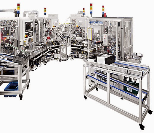 Laboratory Secrets: Partial Automation