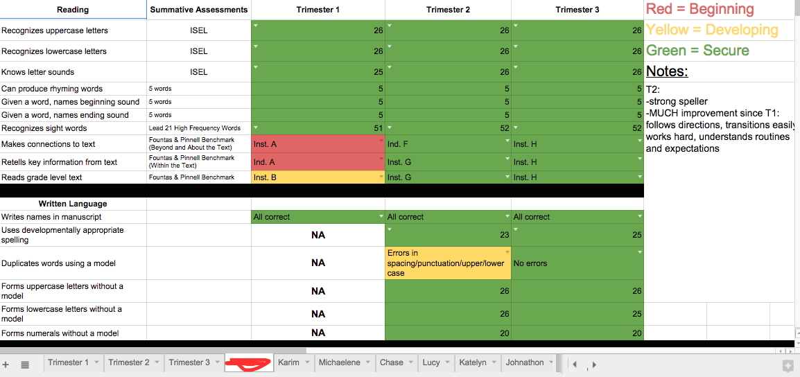 inspiringprimary: Using Google Drive for Classroom Data in 5 Easy Steps