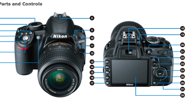 Skyline High School Digital Photography I: Lesson 5- The Digital Camera Basics