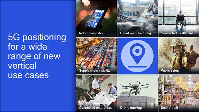 5G Indoor Precise Positioning