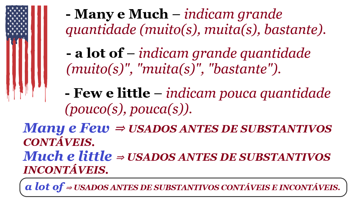 Vou passar na esa: Quantificadores (many, much, few, little, a lot of)