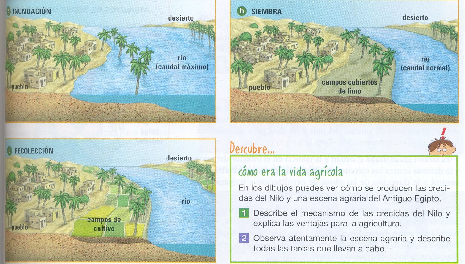 viajando al pasado: "Egipto, un don del Nilo"