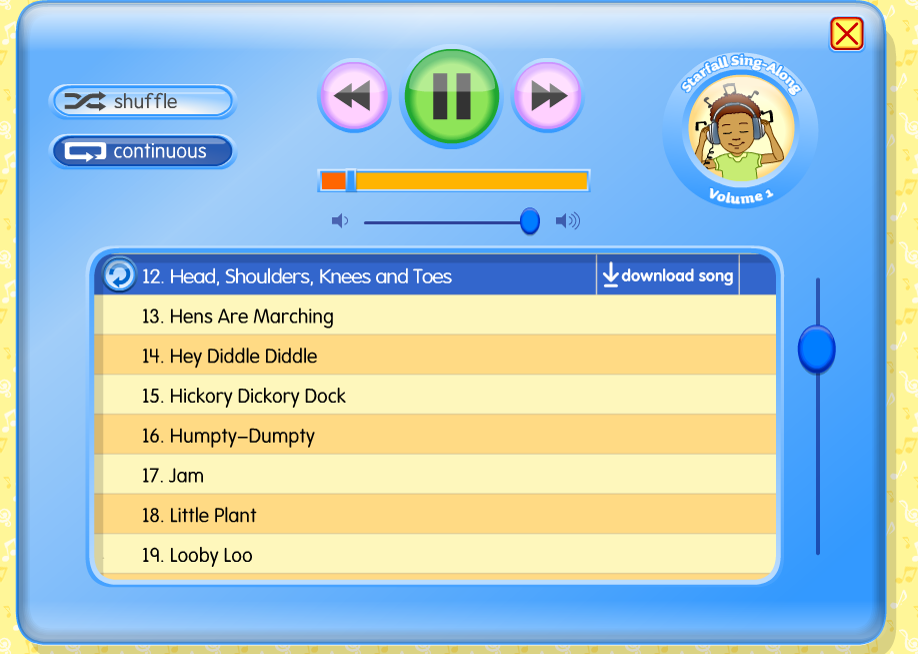 There Will Be A $5.00 Charge For Whining: The Starfall Home Membership ...