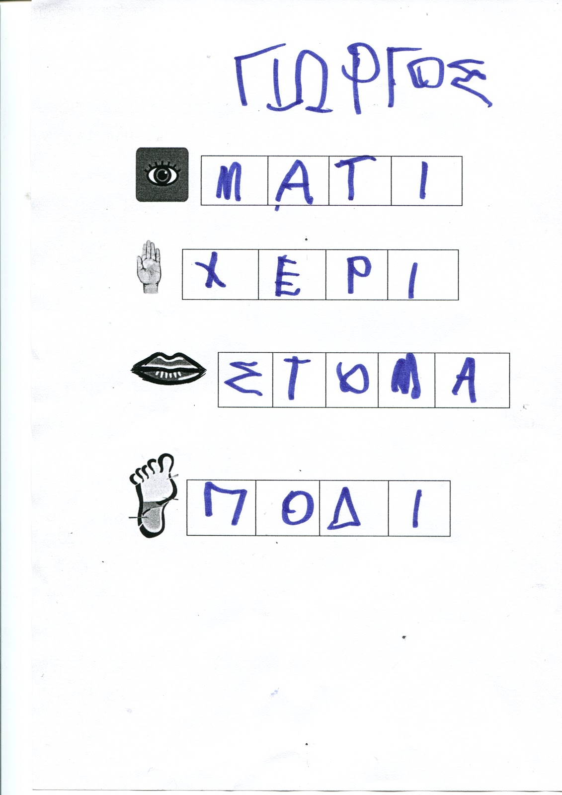 1o NΗΠIAΓΩΓEIO MEΓAΛOΠOΛHΣ: Η ΟΣΦΡΗΣΗ