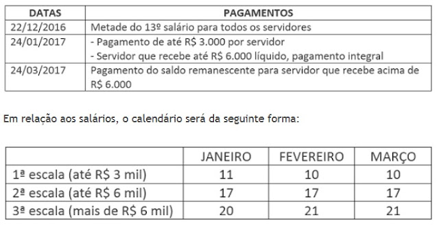 Blog do Professor Jakes Paulo: Governo de Minas anuncia pagamento de ...