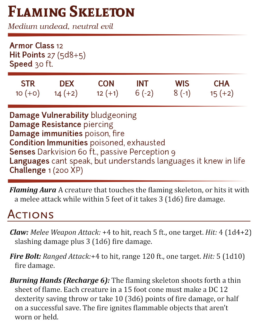 Inktober Monstrosities: F for Flaming Skeleton