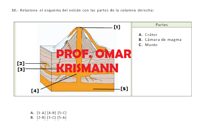 PREPARATORIA ABIERTA NUPLES (SEP): EXÁMENES NUPLES 2021
