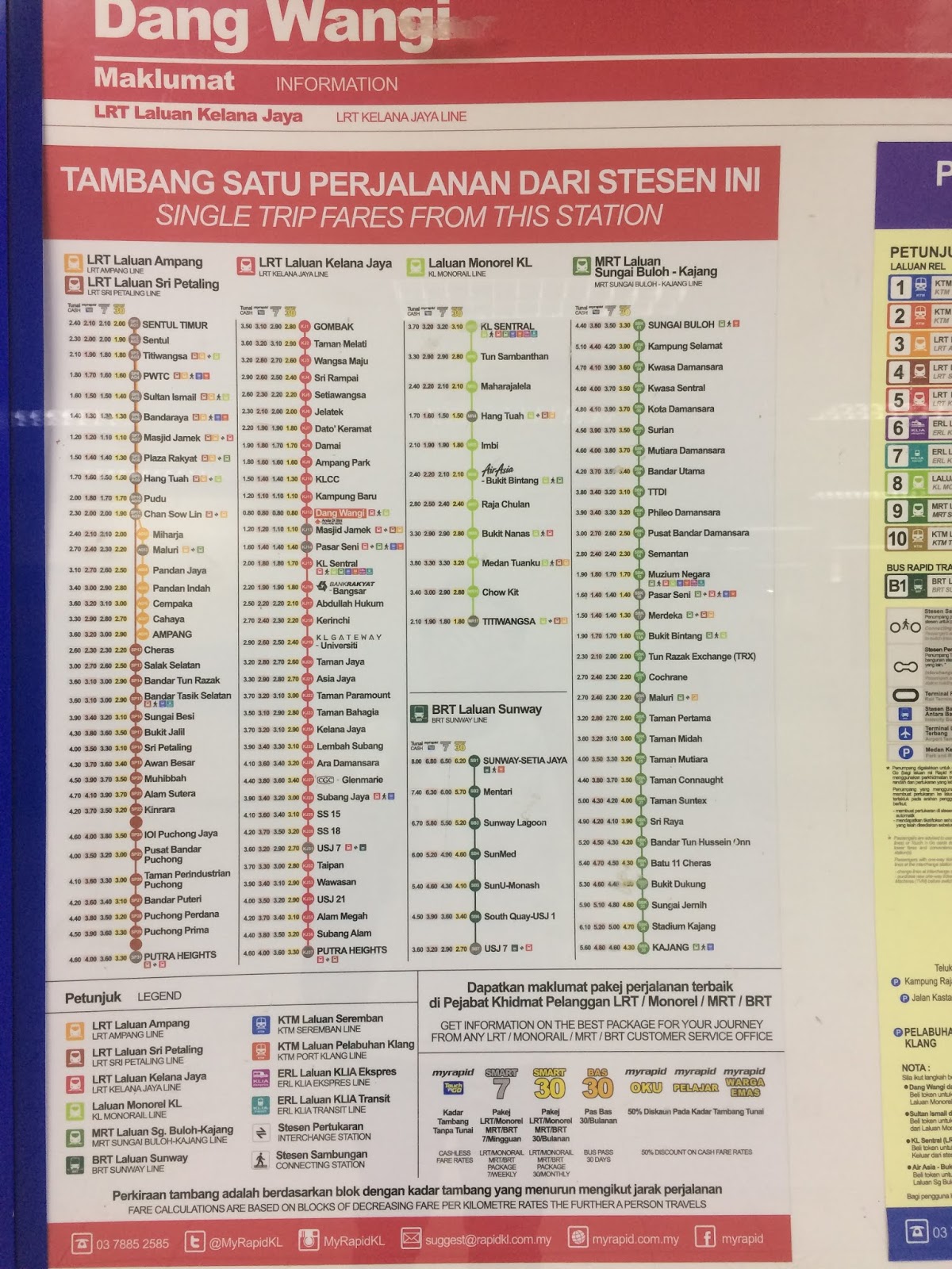 Kuala Lumpur Walk Pics : Kuala Lumpur: LRT Dang Wangi Station