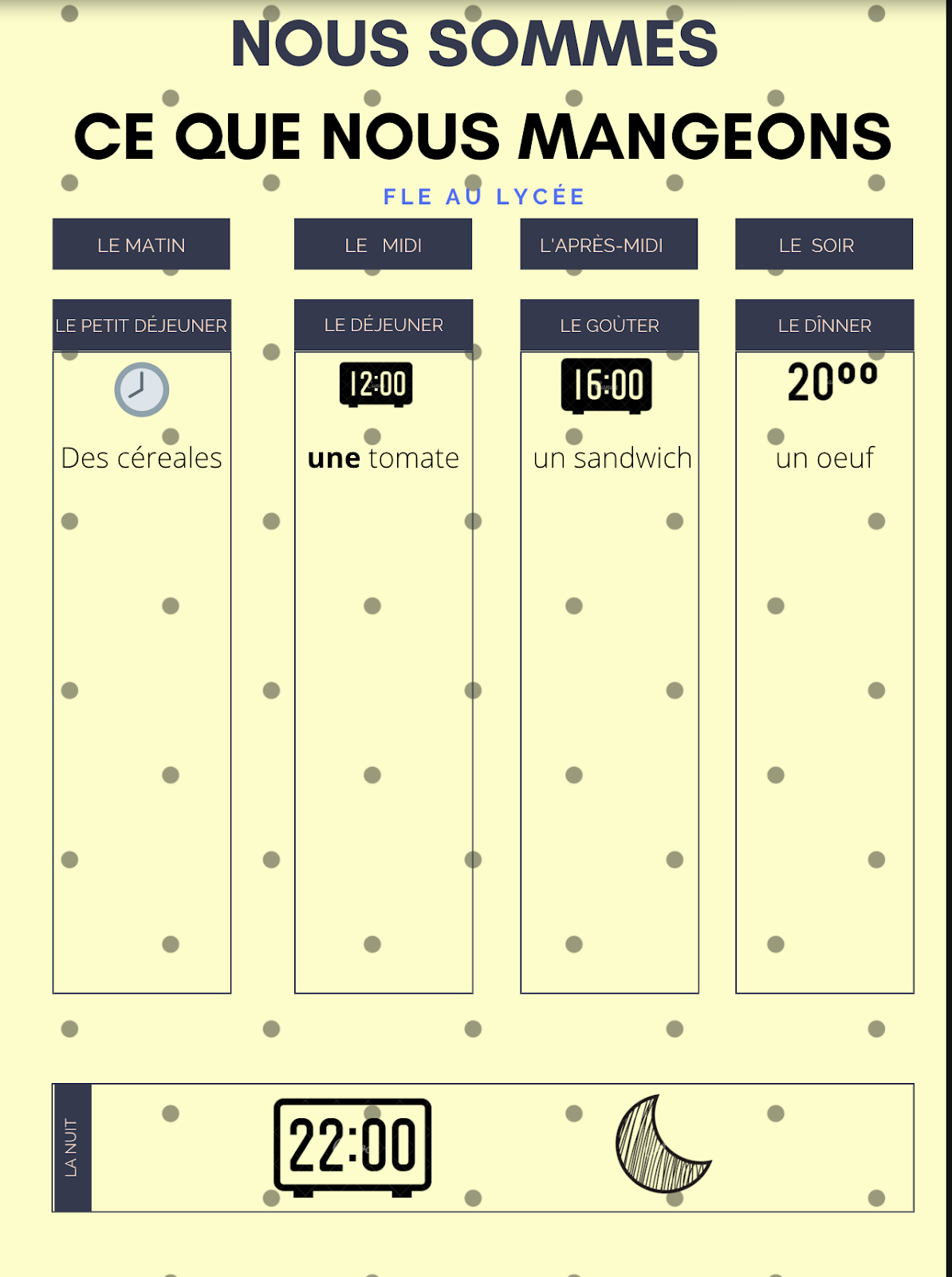 FLE AU LYCÉE: Comparaison - Superlatifs