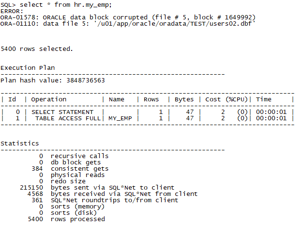 Oracle Blog - Tips/Tricks: Using INDEX_FFS To Recover Table Which has ...