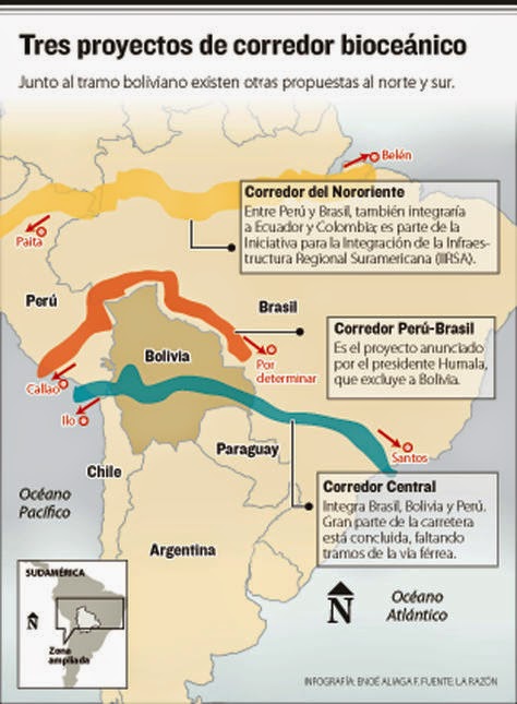 Gobierno: Corredor bioceánico es una prioridad para Bolivia y Perú ...