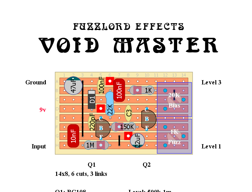 Dirtbox Layouts: Fuzzlord Effects Void Master