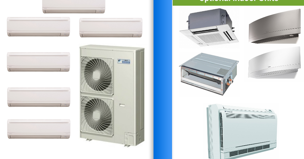 All New Mini Split Ductless HeatPump Systems: Daikin 6 Zone Ductless in Minisplitwarehouse.com