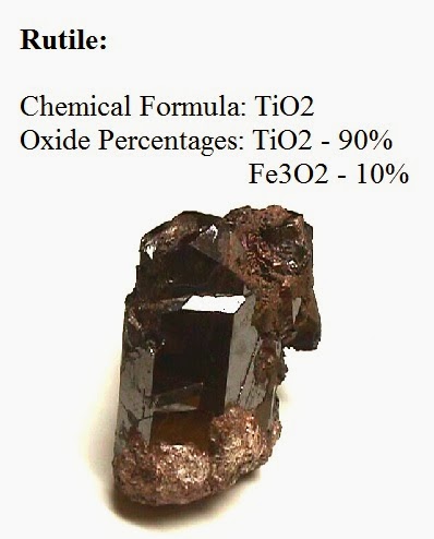 MICHAEL CERV POTTERY: Chemical Differences: Rutile and Ilmenite