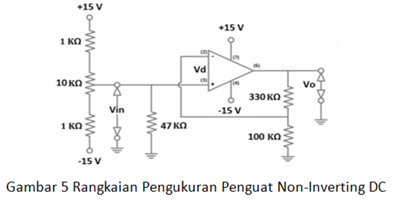 Praktikum Rangkaian Linier Aktif Praktikum 1 Rangkaian Penguat Inverting Dan Non Inverting