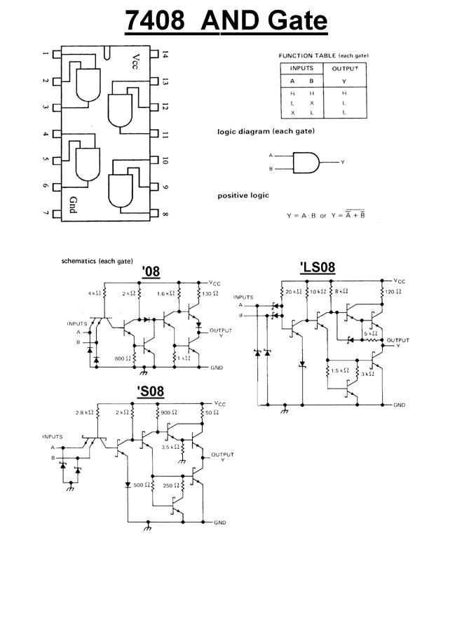 Tawon Kampus Data Sheet Ic