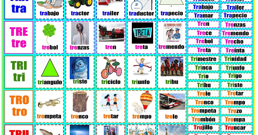 SÍLABAS TRA - TRE - TRI - TRO - TRU