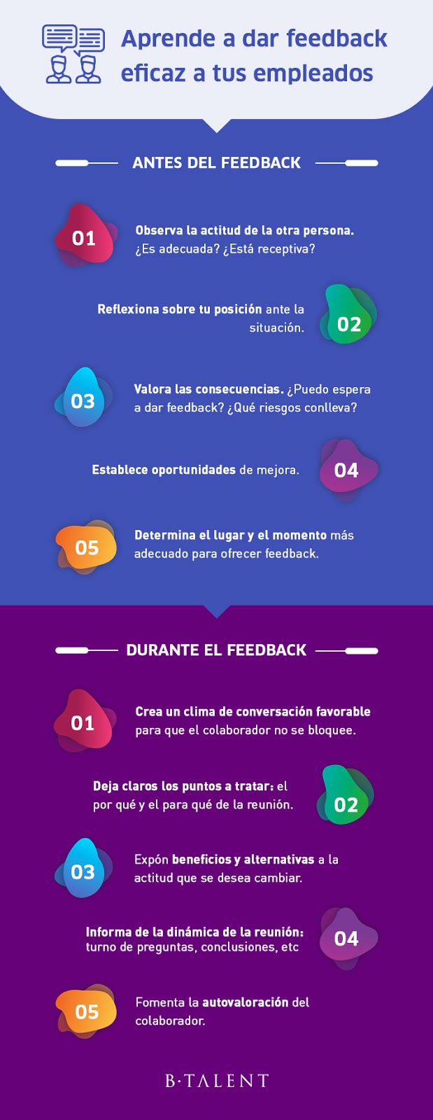 BLOG DEL GRUPO MADRID CENTRO DE NEGOCIO: Cómo dar un feedback ...