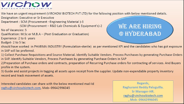 145 Openings @ VIRCHOW BIOTECH PVT. LTD - Immediate Requirements for ... 145 Openings @ VIRCHOW BIOTECH PVT. LTD - Immediate Requirements for ...