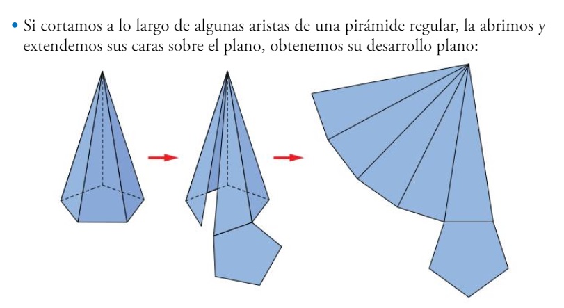 Matemáticas 2ºESO: junio 2020