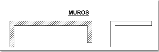 Construcción : Interpretación de Planos, Planos Arquitectónicos.