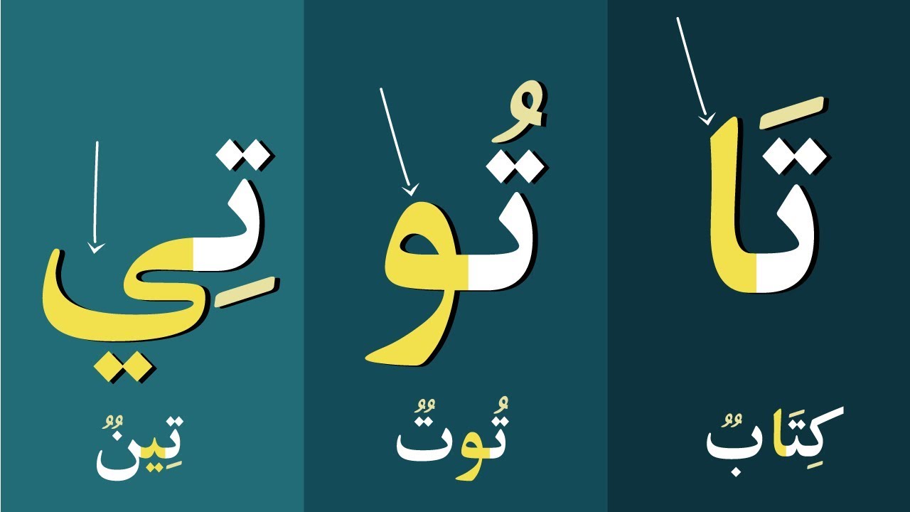 Mad Ashli: Pengertian, Pembagian dan Contoh - HaHuwa