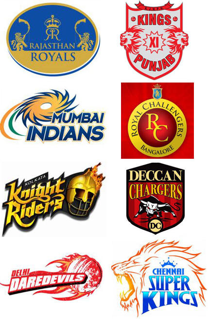 My Diary: IPL TEAMS - LOGO