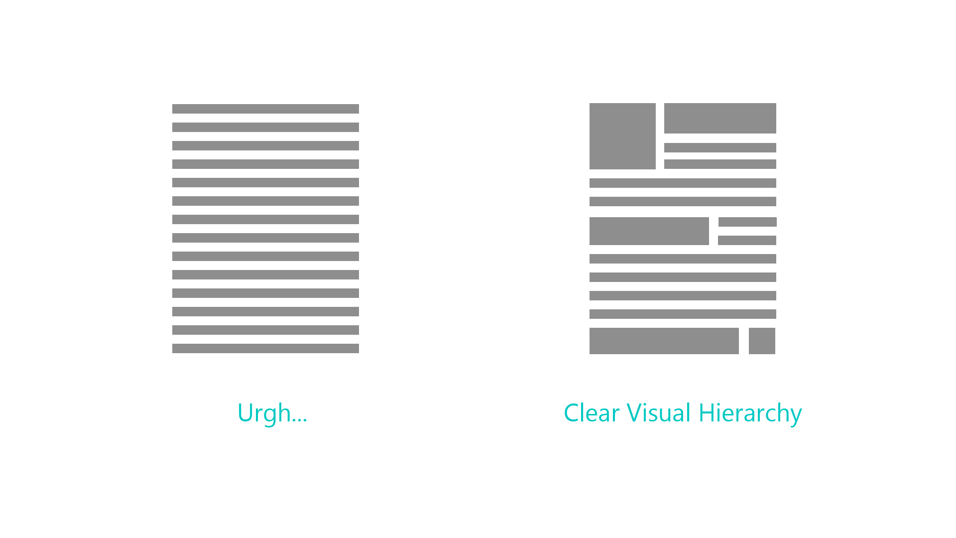 Typography - The art of text arrangement