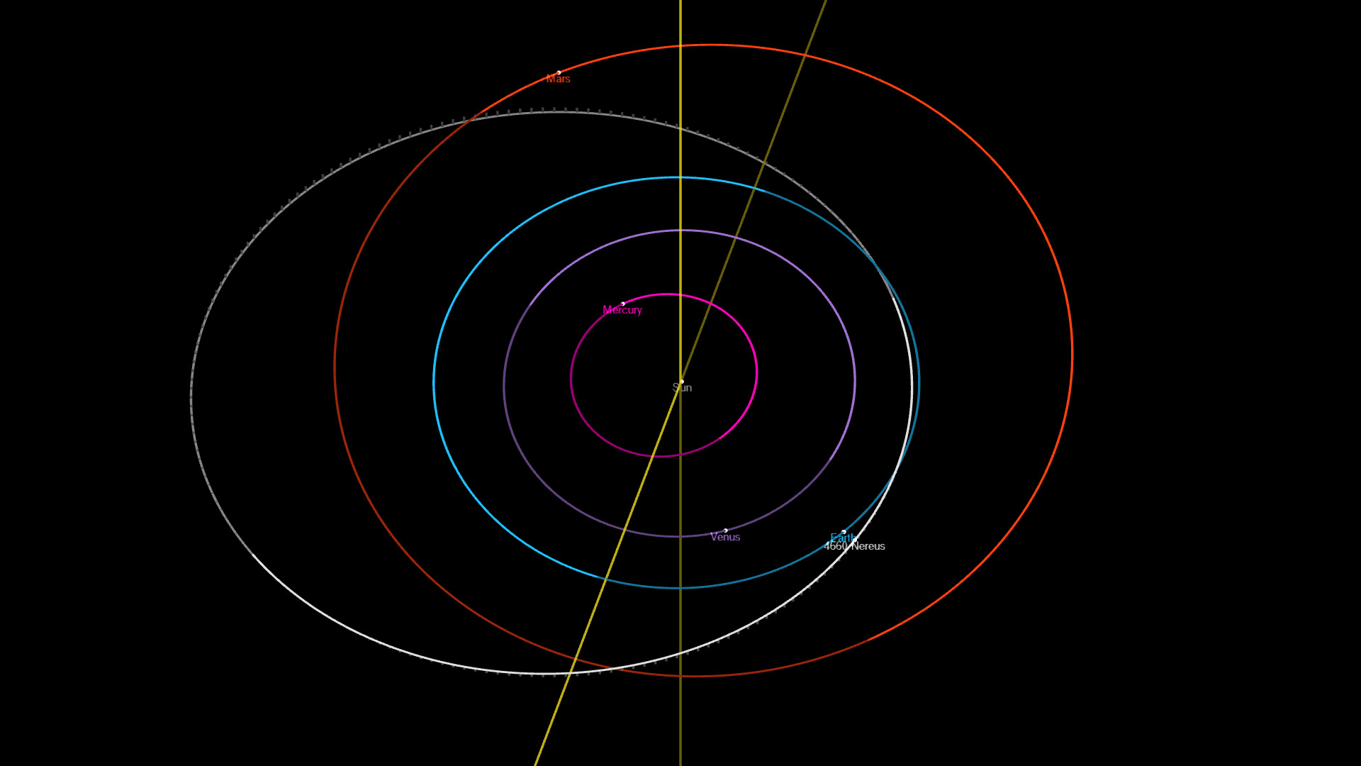 Fotografický občasník: Blízke priblíženie asteroidu (4660) Nereus