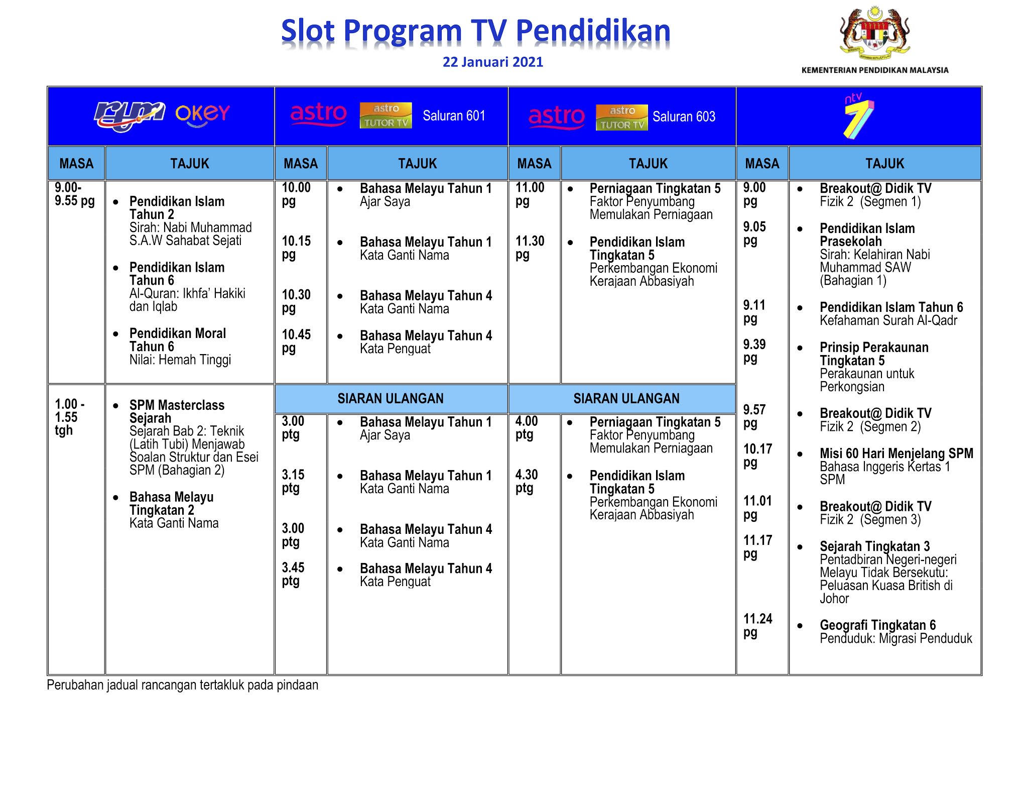 1Media.My: PdPR: Jadual siaran TV Pendidikan 22 Januari 2021