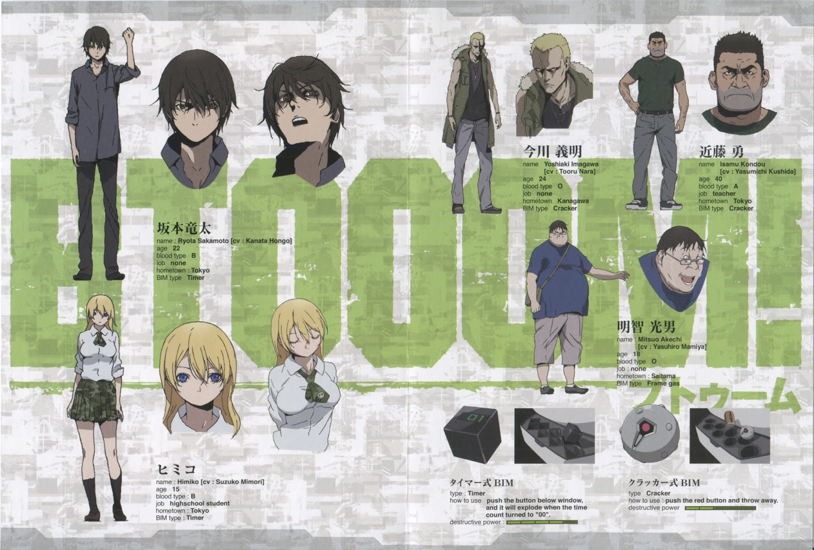 Anime: Reseña del anime "BTOOOM!" (ブトゥーム!) de Jonu Media.