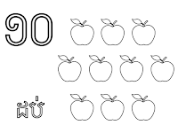 Khmer Printables: Numbers