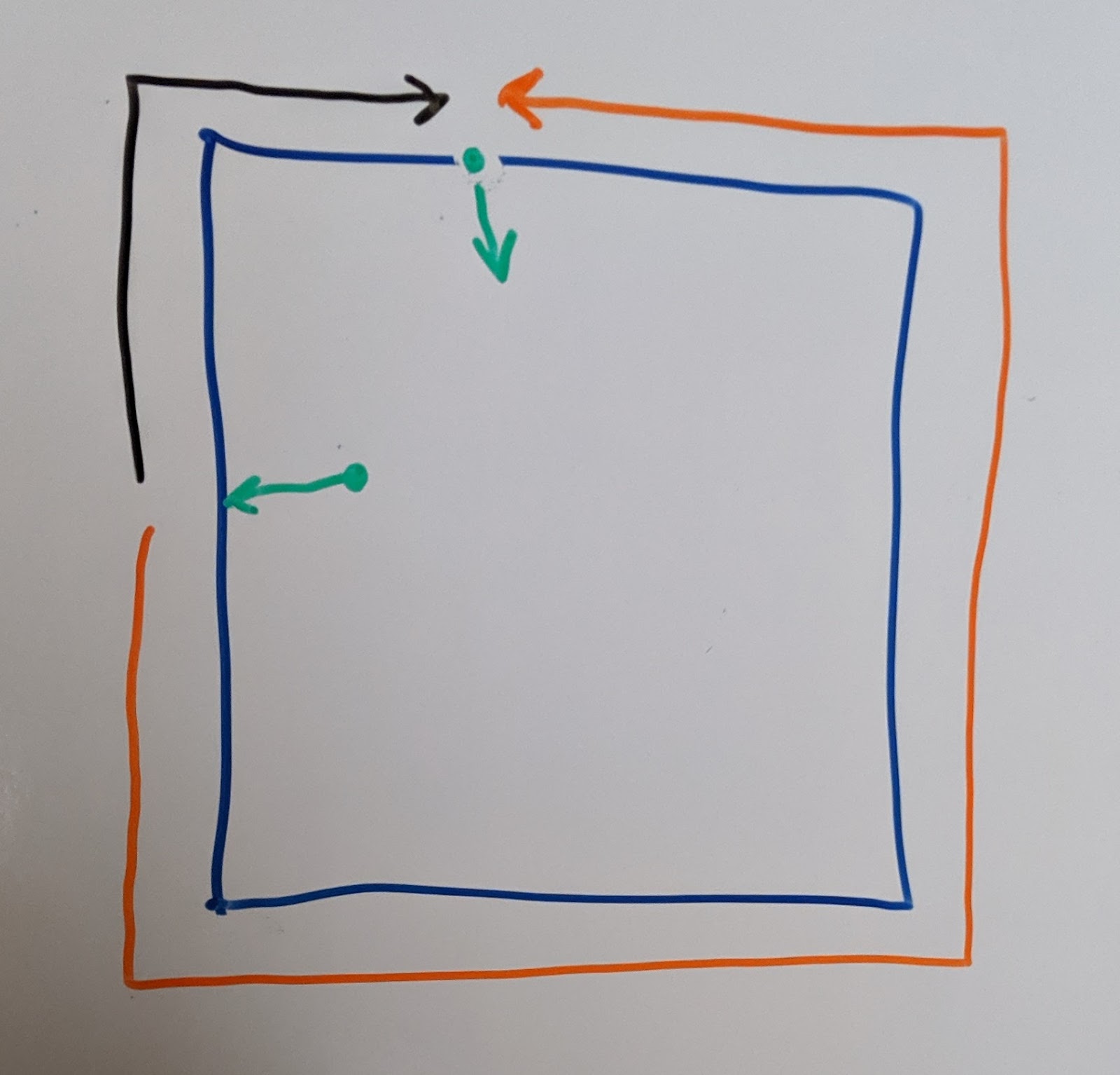 Mark Rehorst's Tech Topics: Trimify2x: a Post-Processing Program to ...