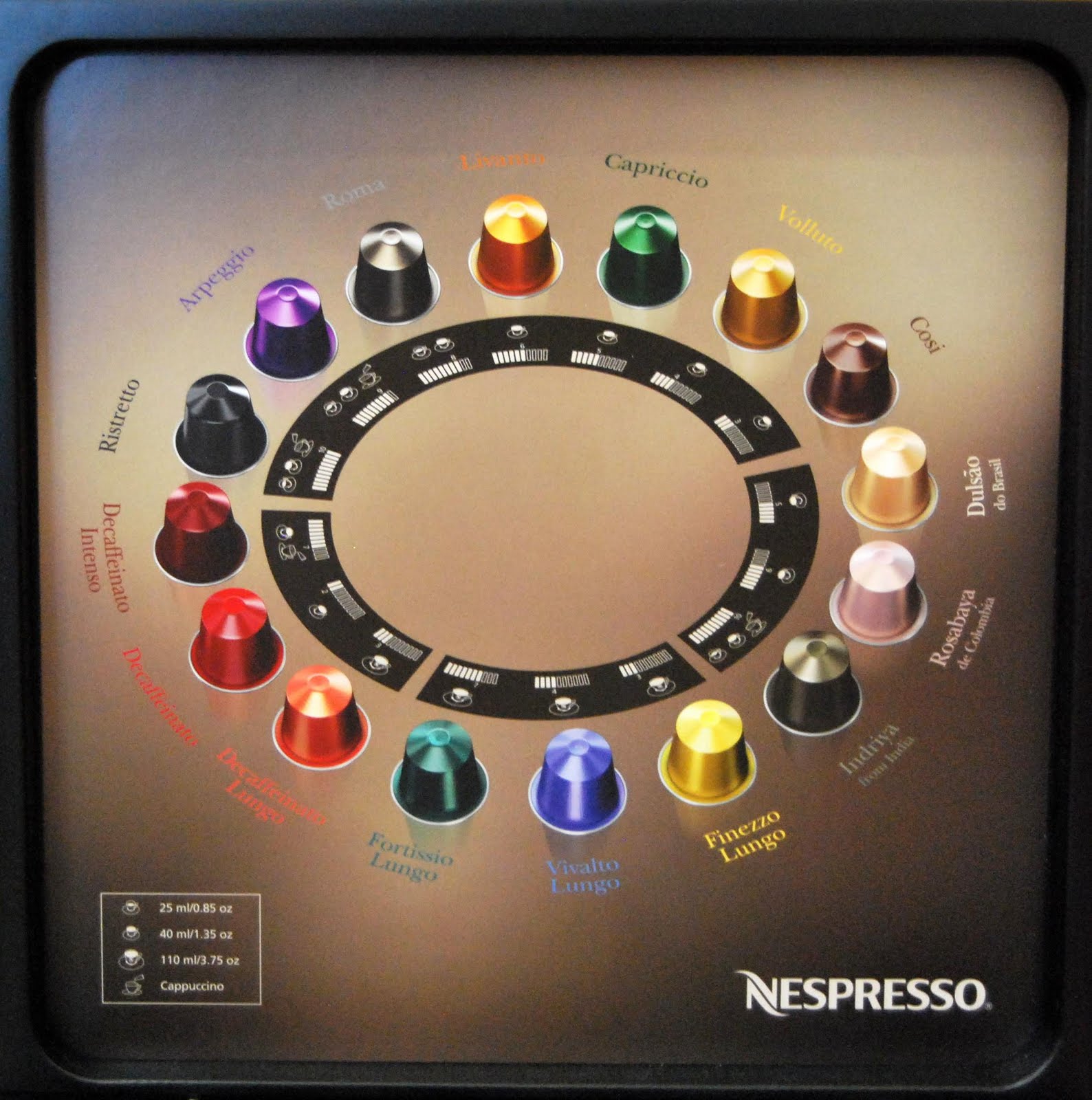 Doce Presente - Presente na sua festa: Servimos café Nespresso