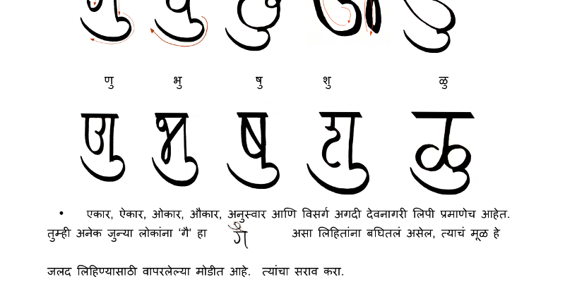 मोडी आजच्या जगात! | Learn Modi Script!: पाठ १.३ | Lesson 1.3