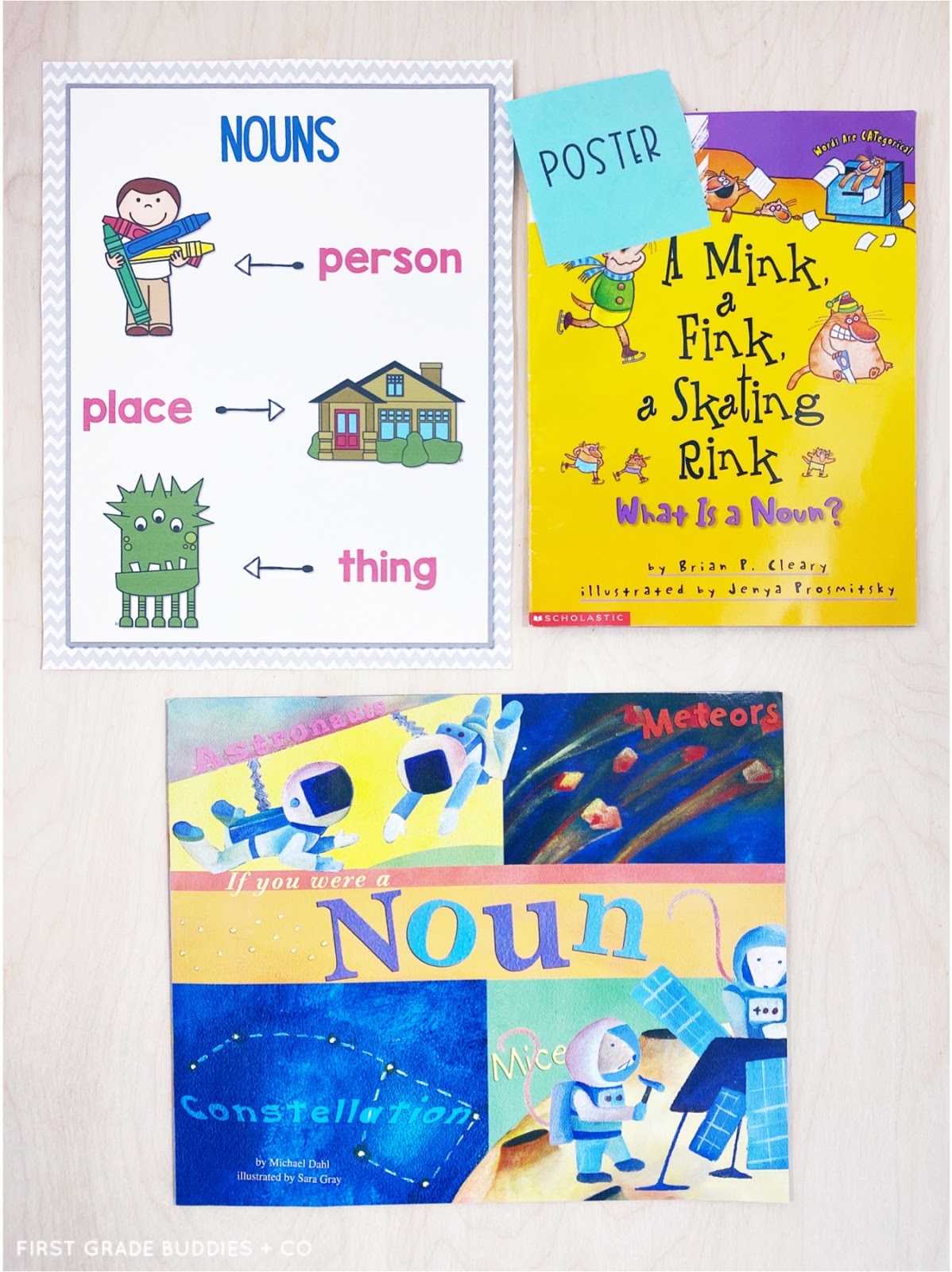 Don't Forget Grammar! Add it in Easily! | First Grade Buddies