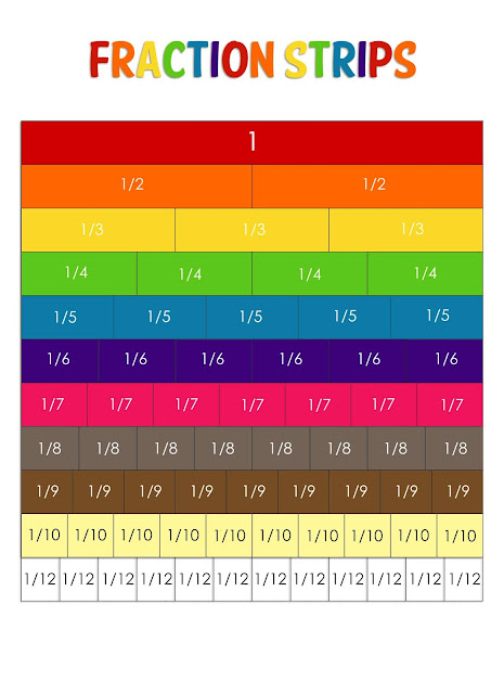Fraction Bars | Fortunate in Fifth Grade