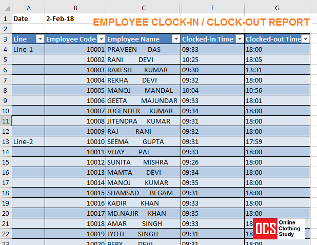 Recording Operator's Work Start / Stop Time and Its Importance