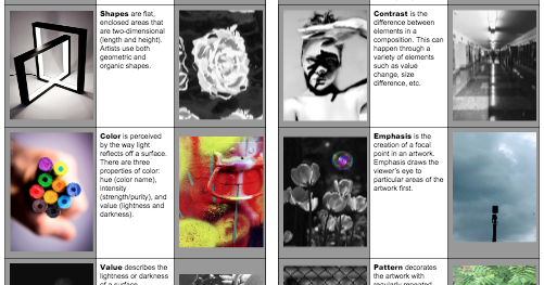 Project 1: Elements and Principles Poster