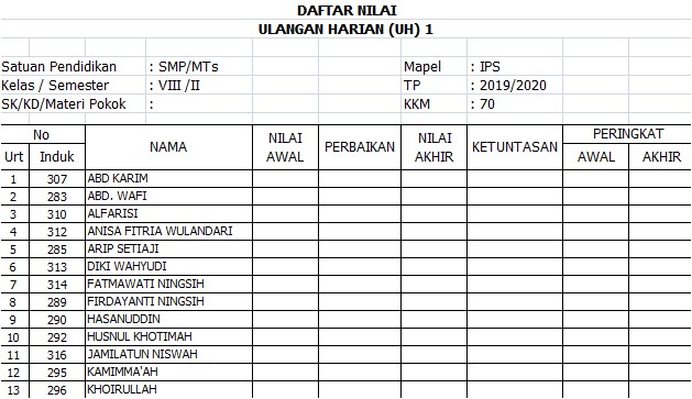 Format Daftar Nilai Kelas 8 SMP/MTs Semester 2 Tahun 2020 - Mutu SMPN ...