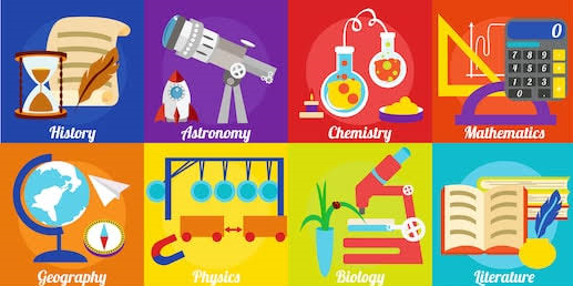 Aprende Inglés Básico: SUBJETS